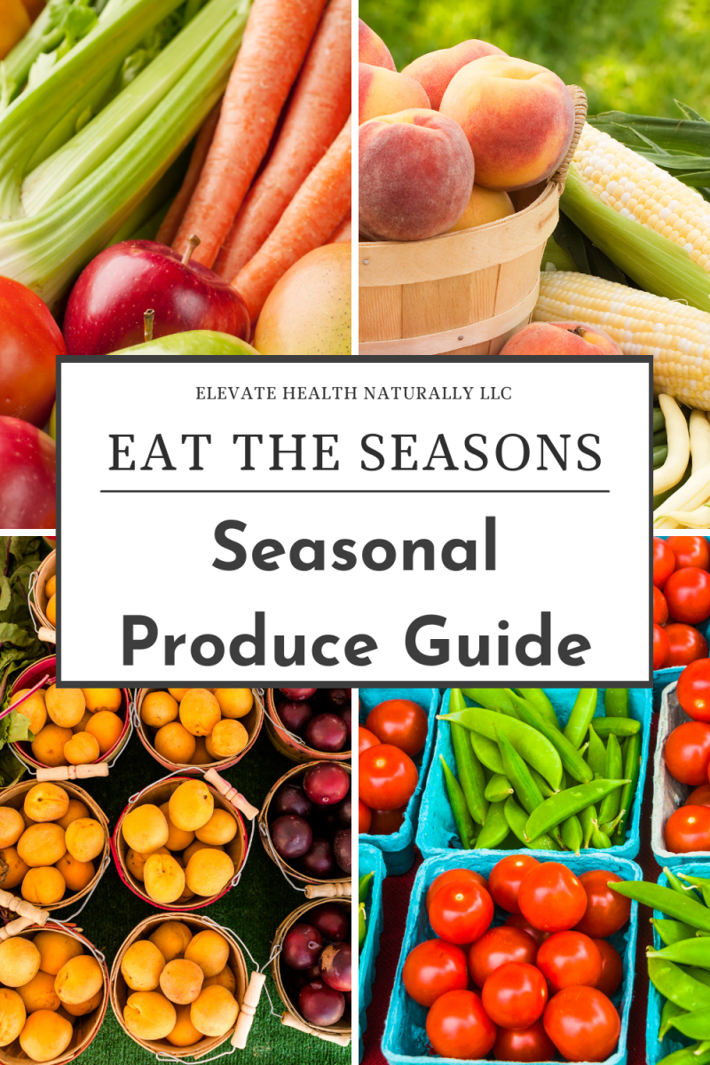 Seasonal Produce Guide – Elevate Health Naturally